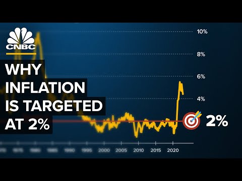 What’s So Special About 2% Inflation? - CNBC Africa